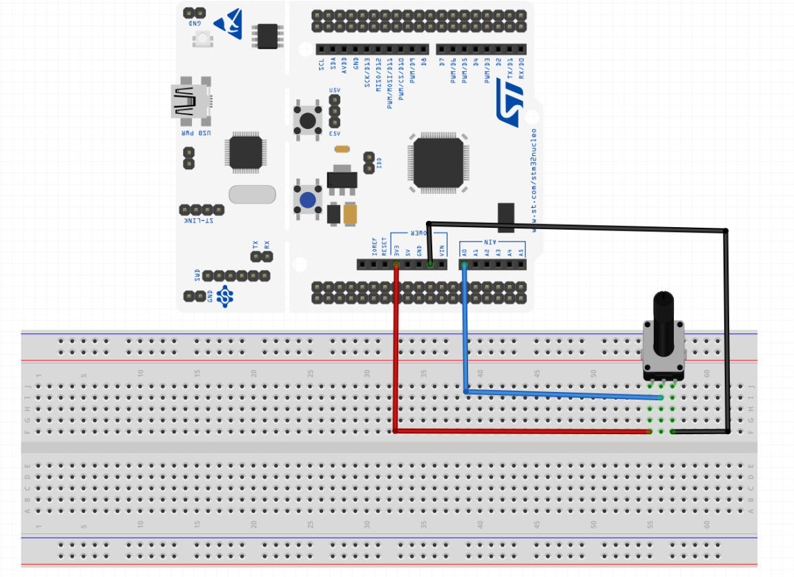 Working with ADC and STM32 part 6: Analog Watchdog – EmbeddedExpertIO