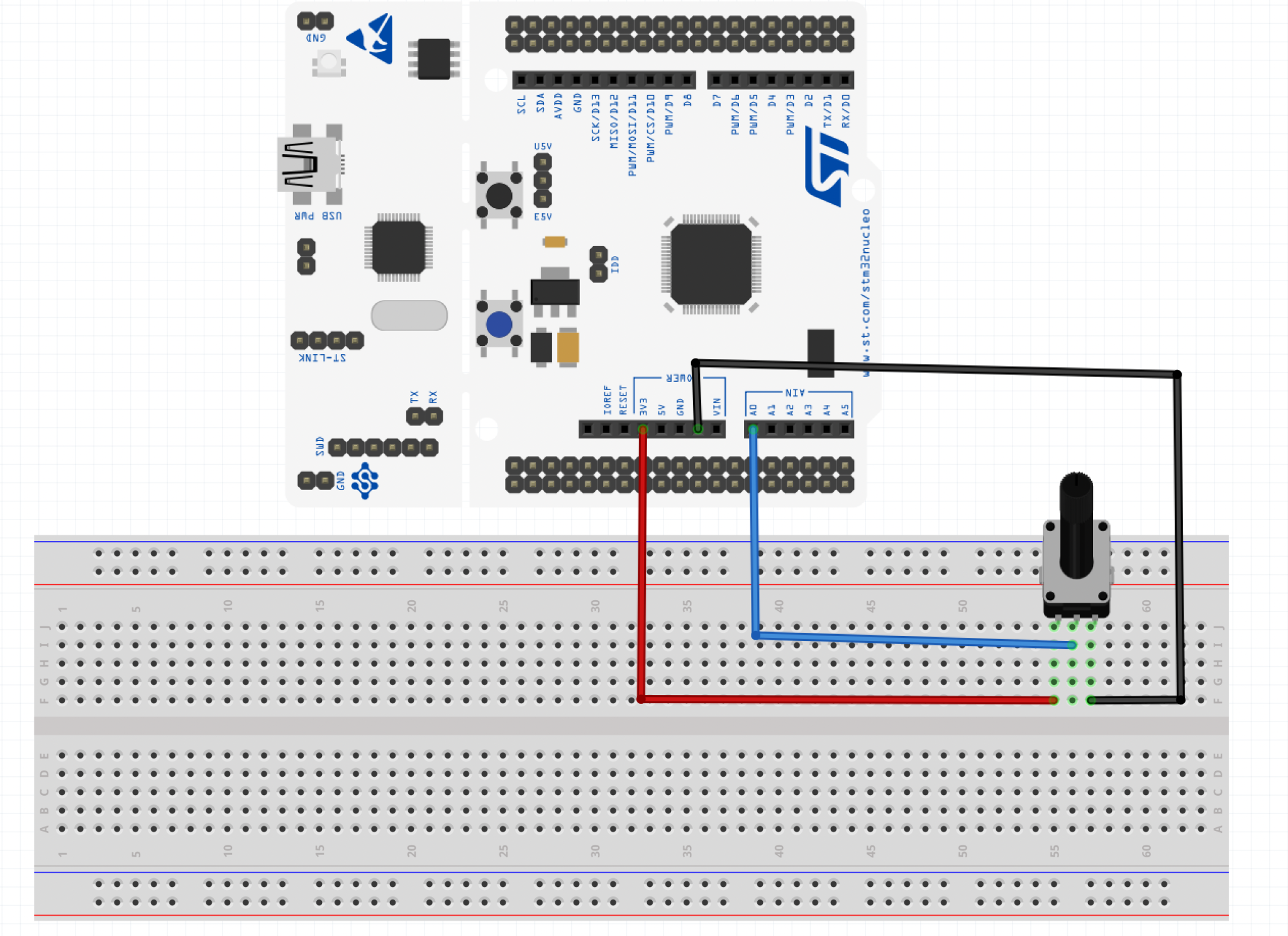 Working with ADC and STM32 part 6: Analog Watchdog – EmbeddedExpertIO