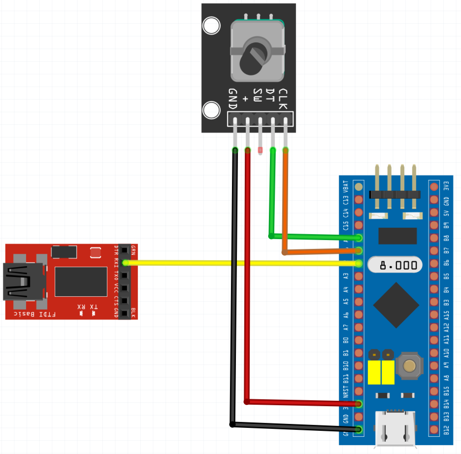 Getting Started with STM32F103: Timer in encoder mode – EmbeddedExpertIO