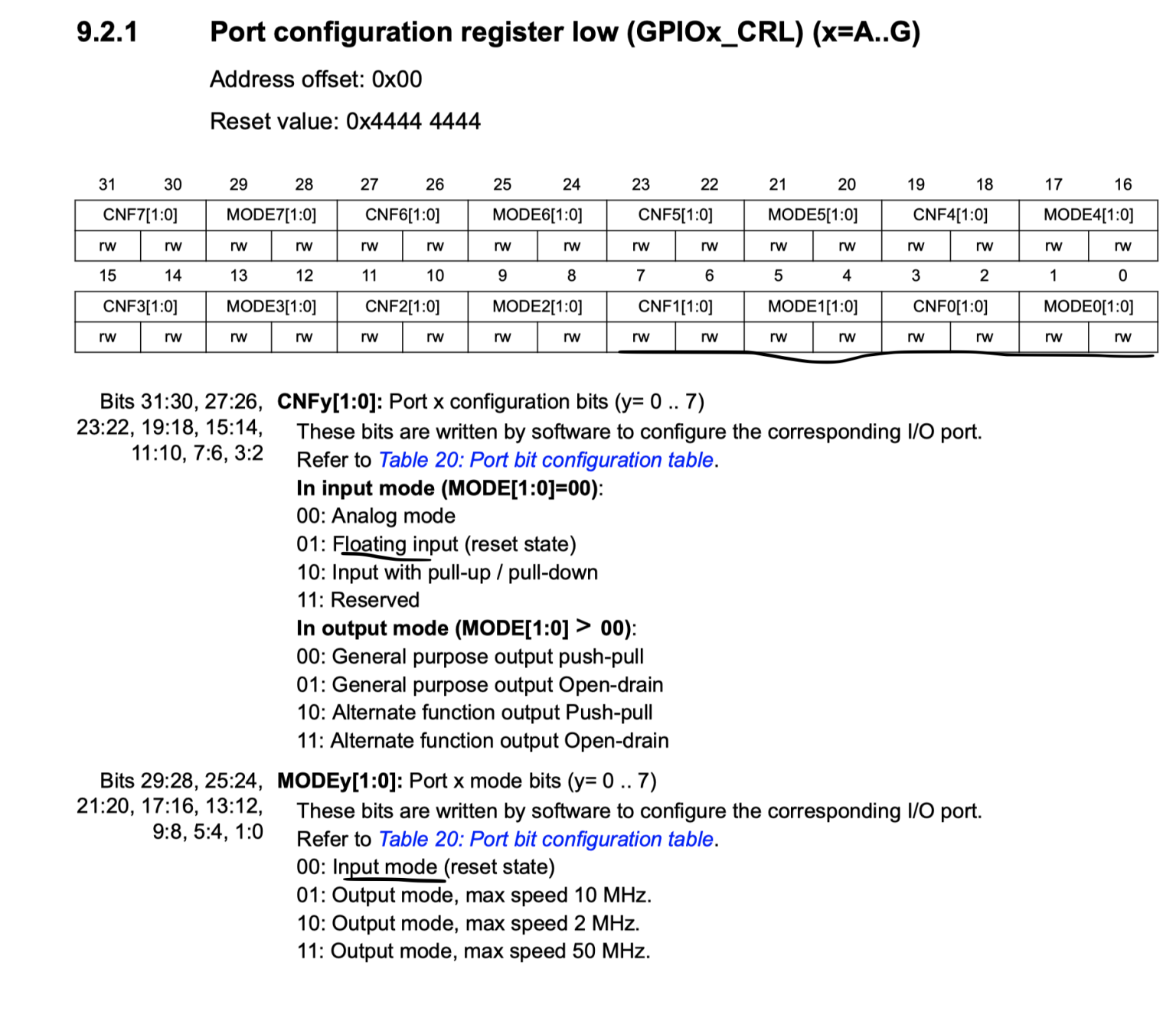 Getting Started with STM32F103: Timer in encoder mode – EmbeddedExpertIO