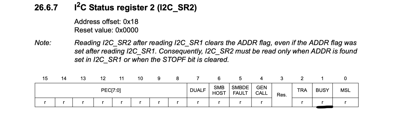 Getting Started with STM32F103: I2C Read Multiple Bytes – EmbeddedExpertIO