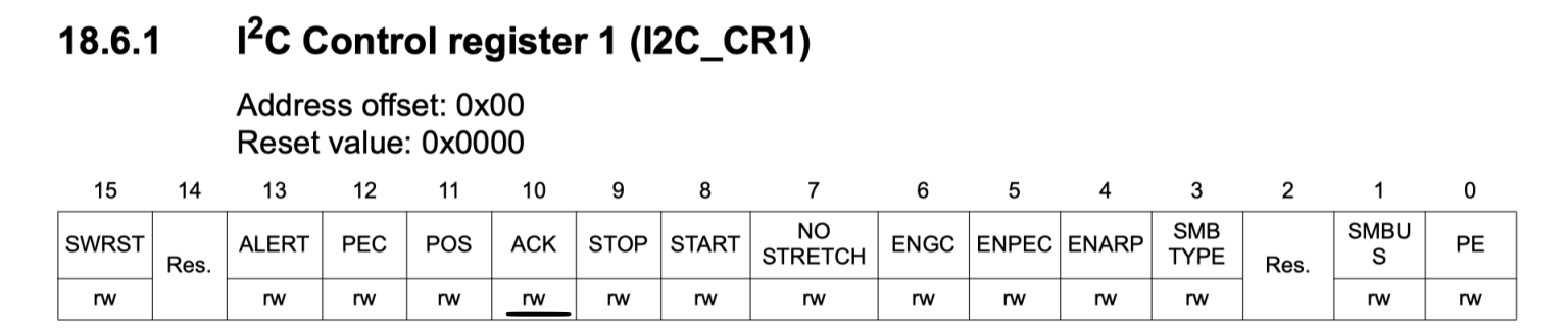 Getting Started with STM32F103: I2C Read Multiple Bytes – EmbeddedExpertIO
