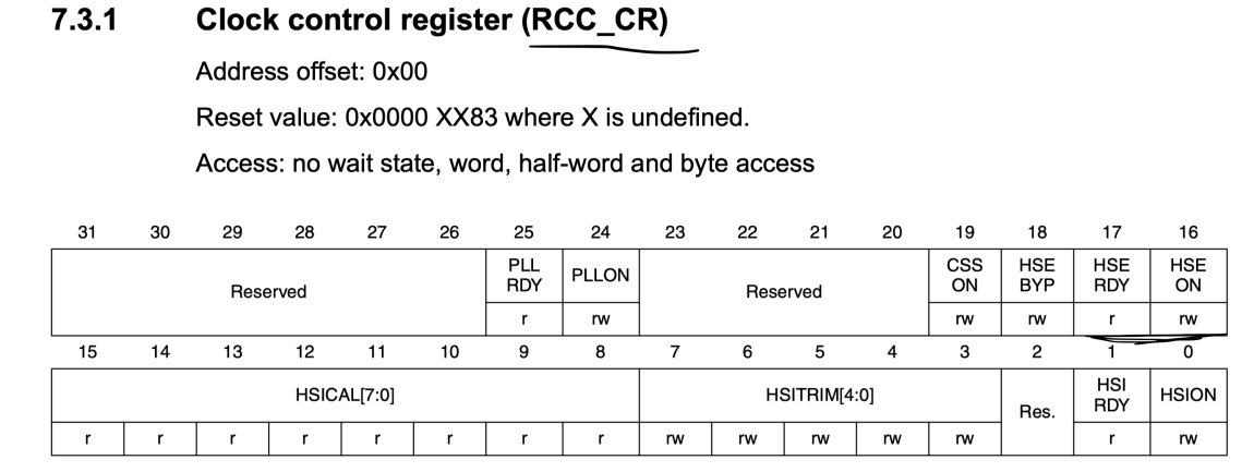 Getting Started with STM32F103: Pushing CPU to 72MHz – EmbeddedExpertIO