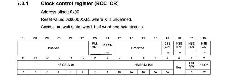 Getting Started with STM32F103: Pushing CPU to 72MHz – EmbeddedExpertIO