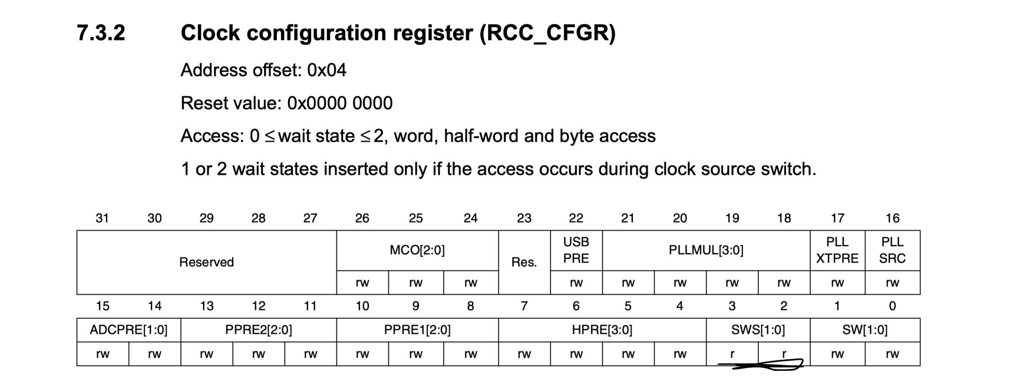 Getting Started with STM32F103: Pushing CPU to 72MHz – EmbeddedExpertIO