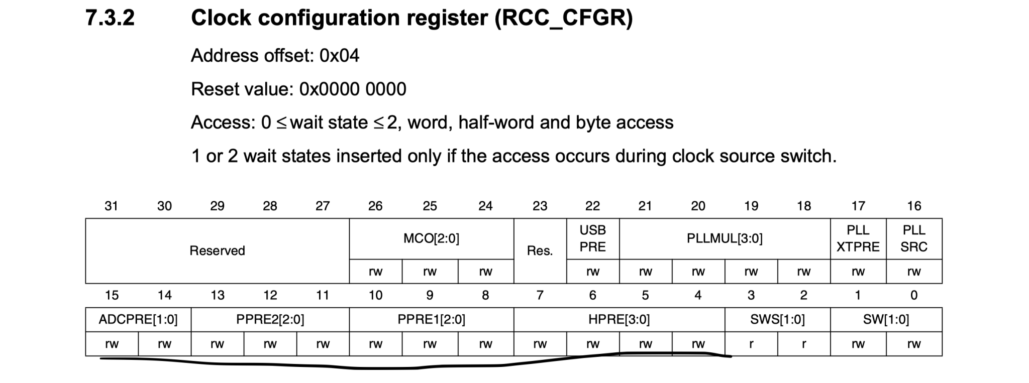 Getting Started with STM32F103: Pushing CPU to 72MHz – EmbeddedExpertIO