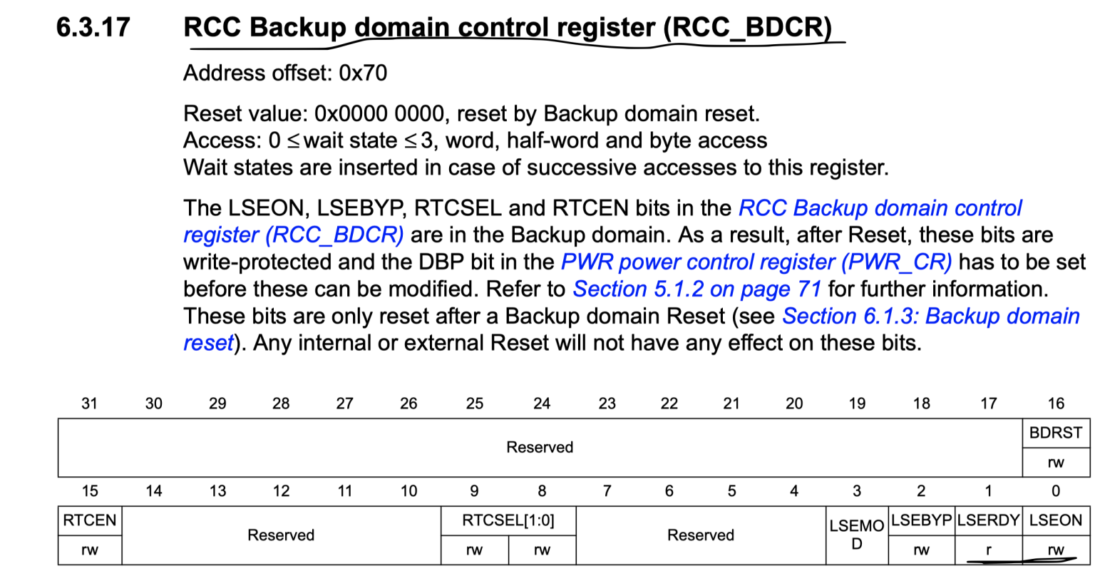 Working with STM32 and internal RTC Part 2: Driver development ...