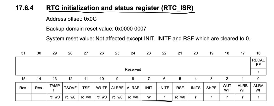 Working with STM32 and internal RTC Part 2: Driver development – EmbeddedExpertIO