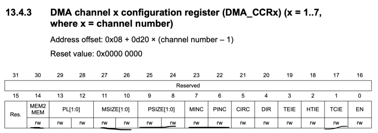 Getting Started with STM32F103: DMA in Memory to Memory Mode ...