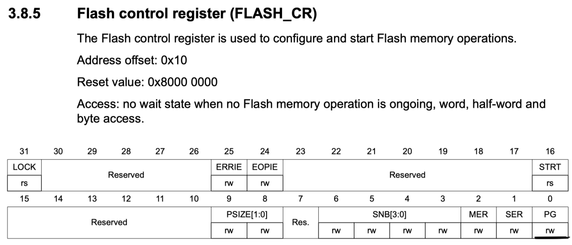 Writing to Internal Flash of STM32Fxxx – EmbeddedExpertIO