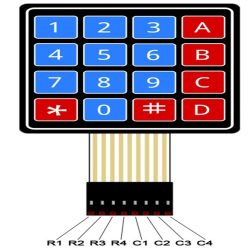 Working with STM32 and keypad Part 1: Interface – EmbeddedExpertIO