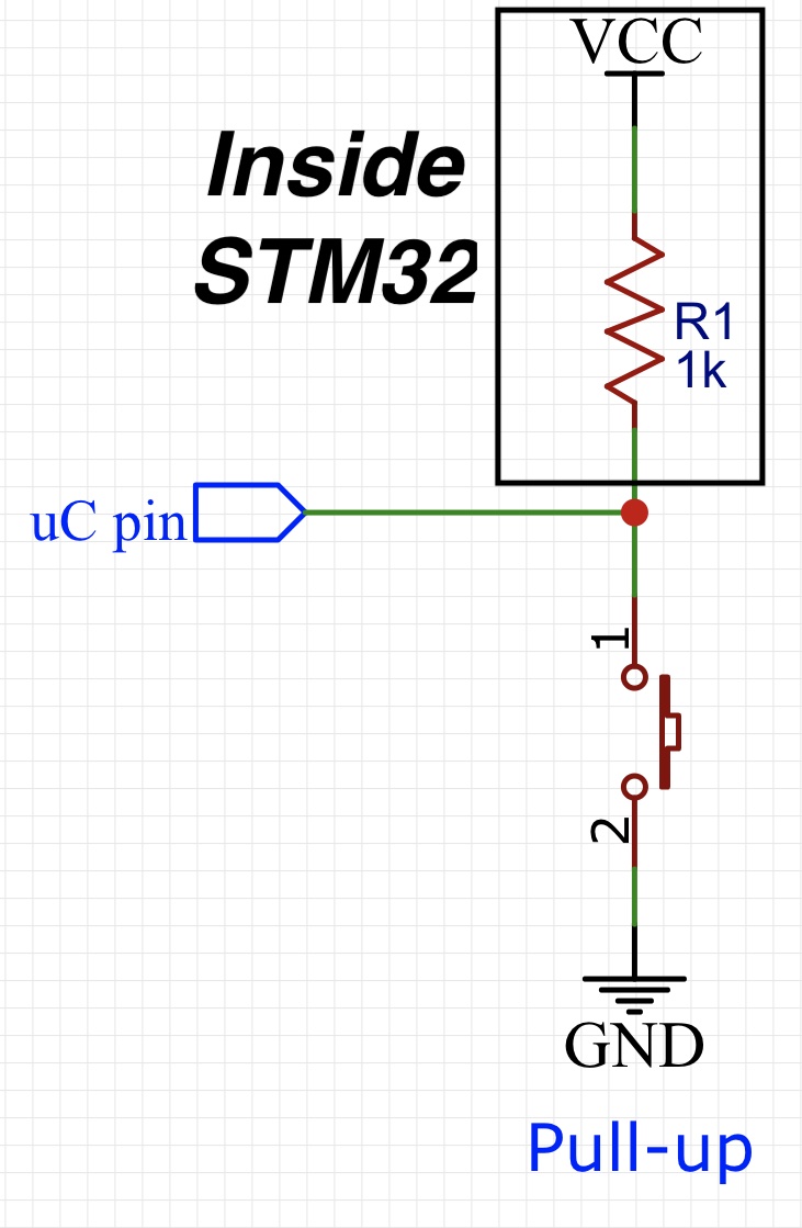 Working With Stm32 And Keypad Part 2 Reading Keypad Embeddedexpertio