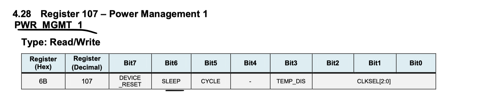 Working with STM32 and sensors: MPU6050 – EmbeddedExpertIO