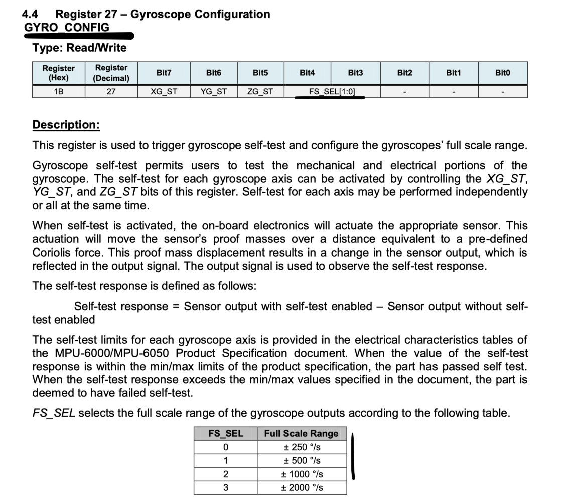 Working with STM32 and sensors: MPU6050 – EmbeddedExpertIO