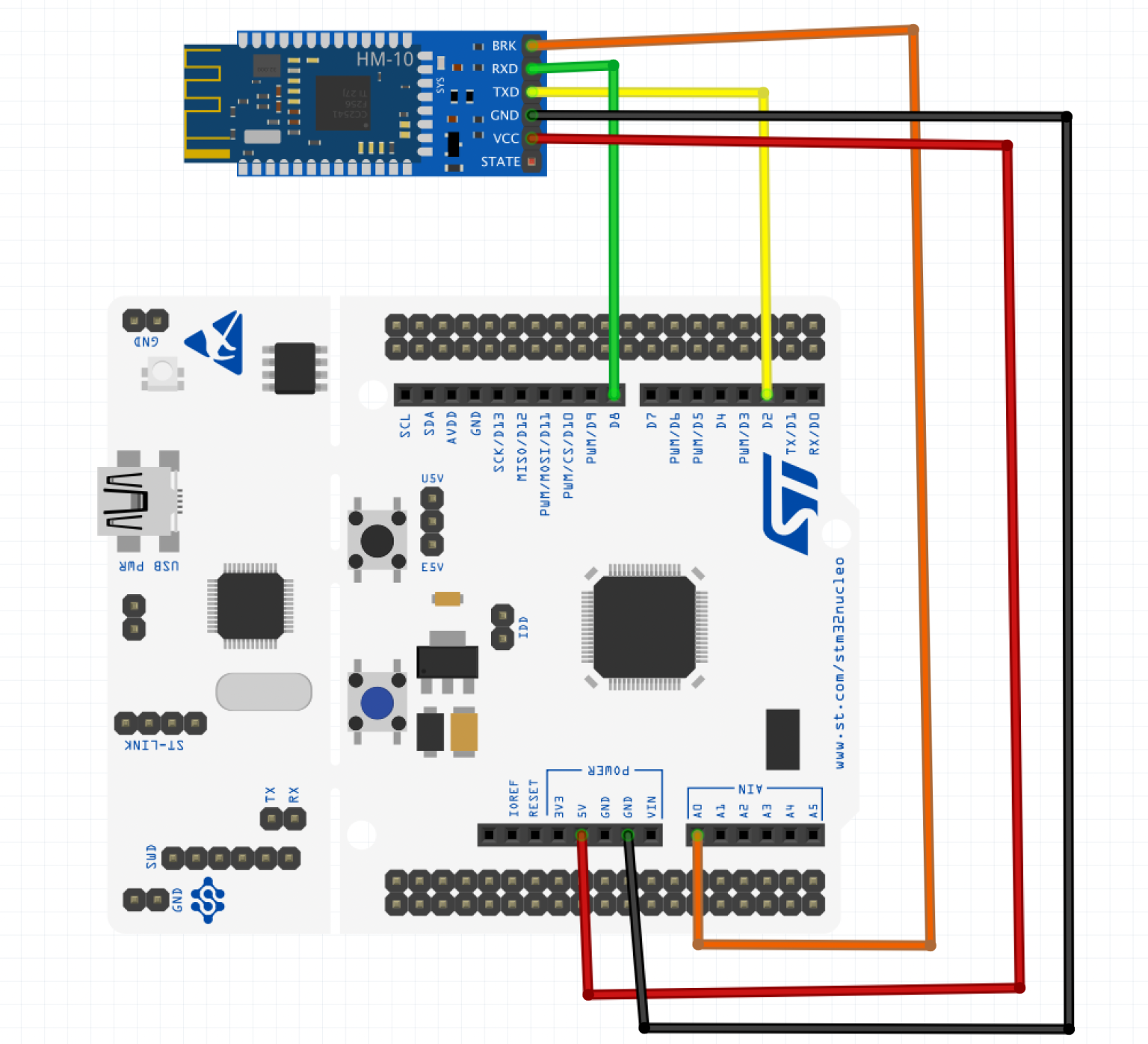 Working with STM32 and HM10 BLE Part 1: Environment and connection setup – EmbeddedExpertIO