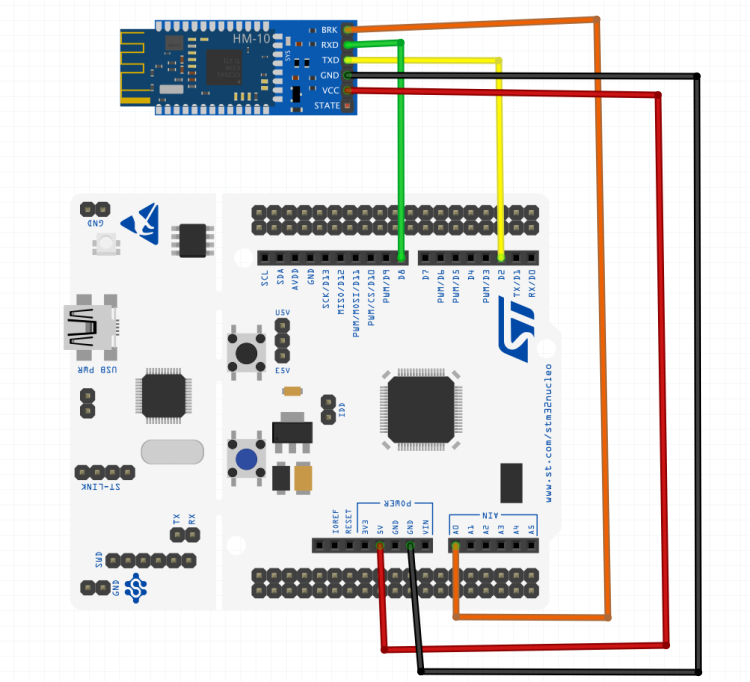 Working with STM32 and HM10 BLE Part 1: Environment and connection setup – EmbeddedExpertIO