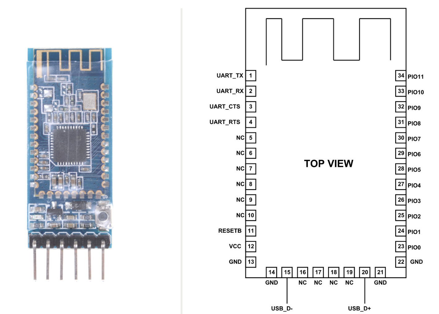 Working with STM32 and HM10 BLE Part 1: Environment and connection setup – EmbeddedExpertIO