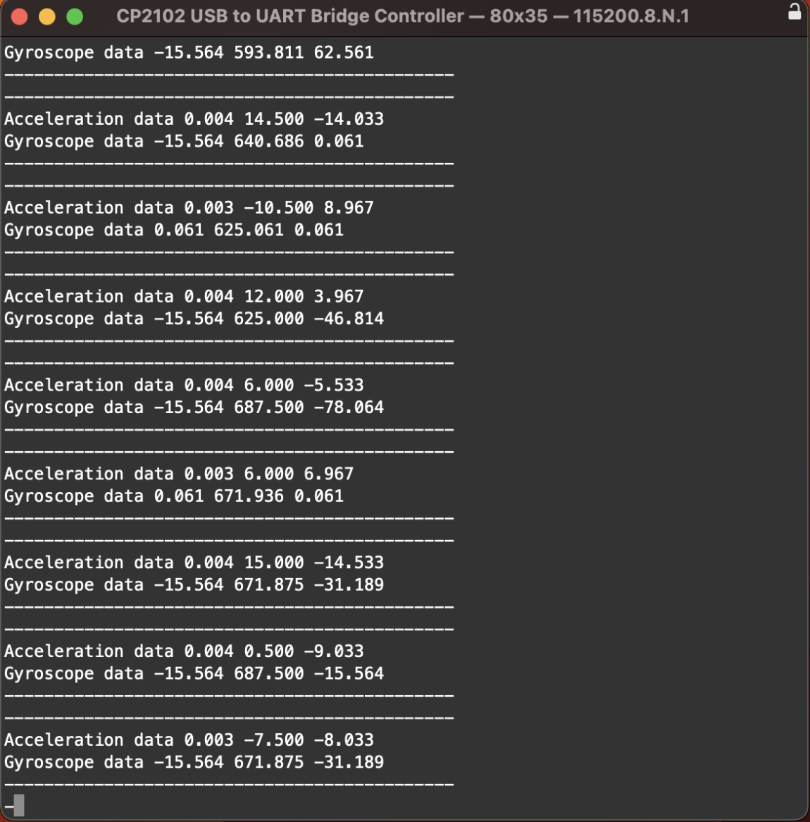 Getting Started with STM32F103: SPI Full Duplex using DMA – EmbeddedExpertIO