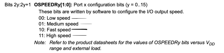 Building Board Support Package (BSP) for STM32F411-Nucleo64 Part1: GPIO Control – EmbeddedExpertIO