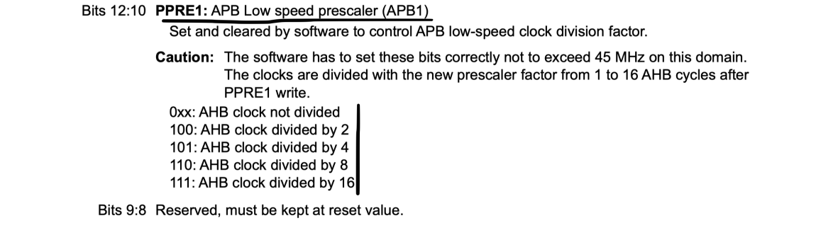 Building Board Support Package (BSP) for STM32F411-Nucleo64 Part2: Core Frequency Configuration ...
