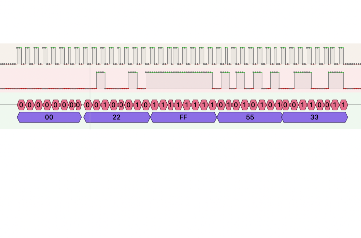 Building Board Support Package (BSP) for STM32F411-Nucleo64 Part13.3: DMA Memory to Peripheral ...