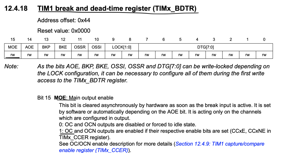 Emulating Parallel Port using Timer and DMA Part 2.1: Adding Strobe Signal to Output ...