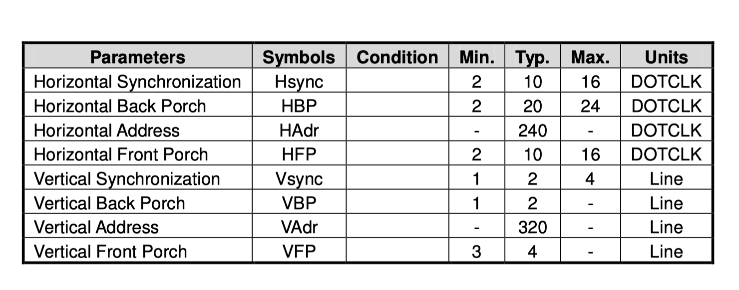 STM32 Advanced Peripherals : LTDC Part 2: Initialization and draw ...