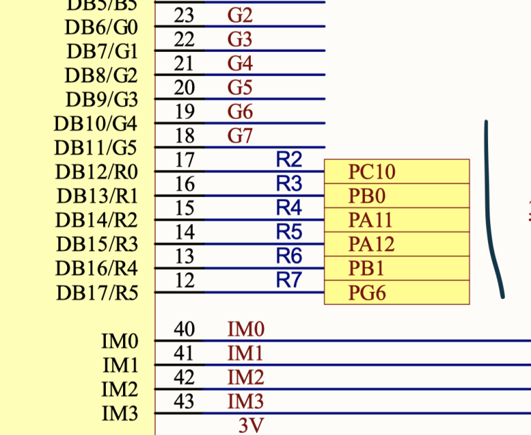 STM32 Advanced Peripherals : LTDC Part 2: Initialization and draw ...