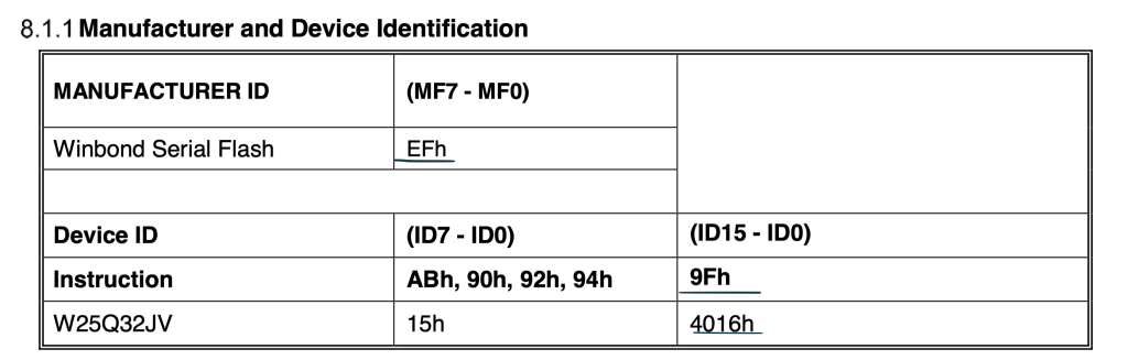 Working with STM32 and External Flash W25QXX Part1: Reading ID ...
