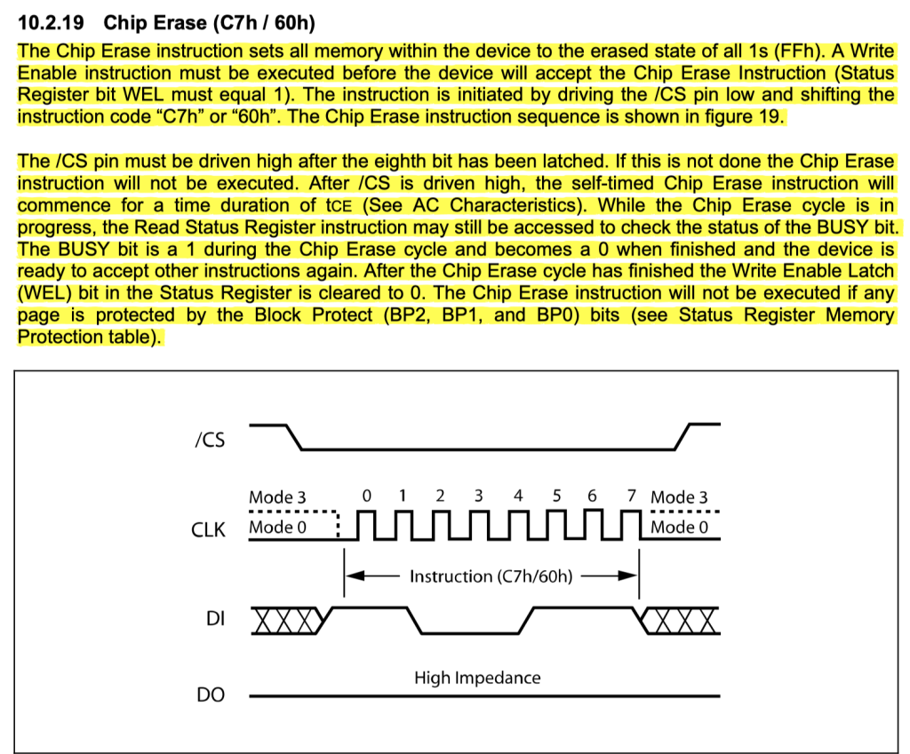 W25QXX in SPI with External Loader Part 2: Flash Source Code ...