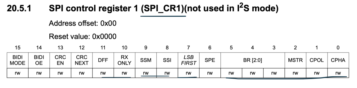 [Revised]Working with STM32 and SPI : Send bytes using DMA ...