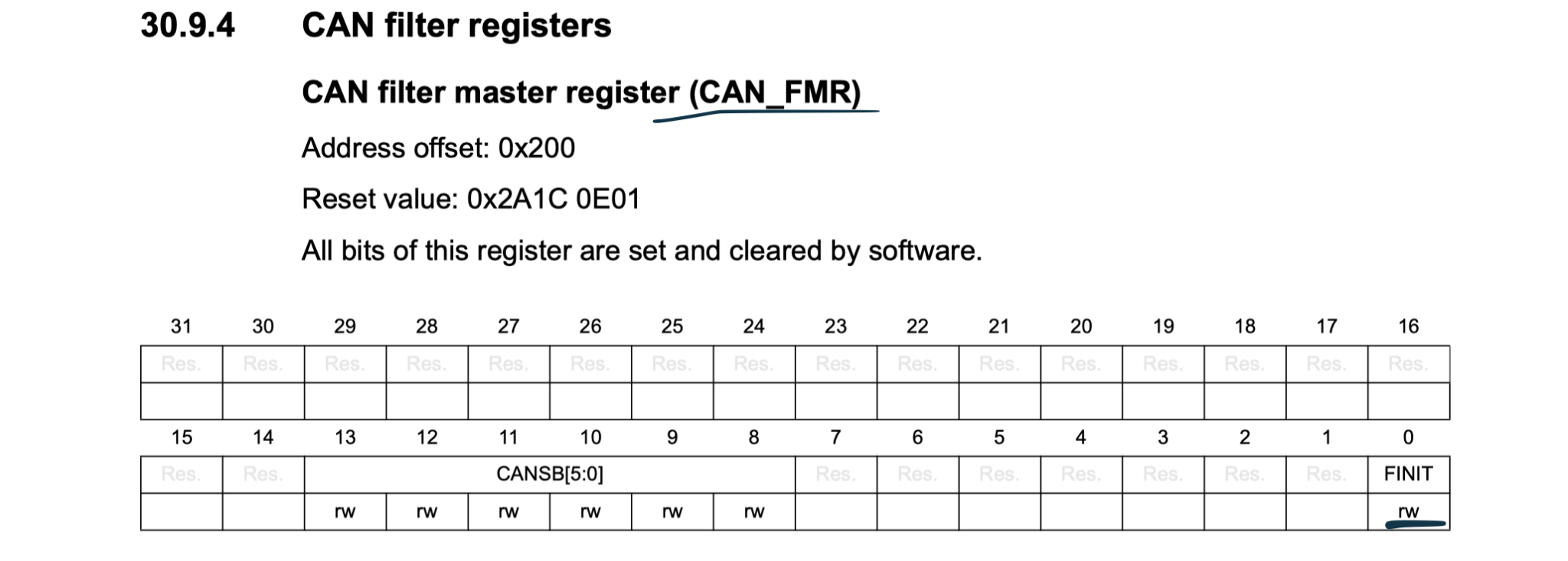 STM32 Advanced Peripherals : CANBus Part 2: CANBus Initialization ...