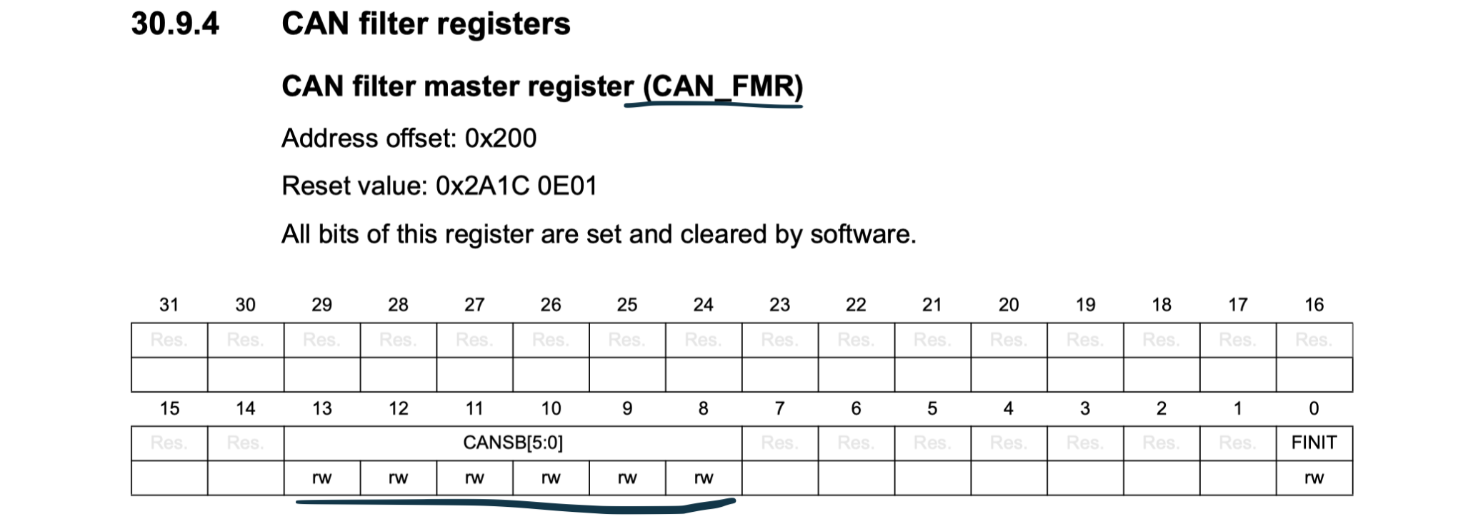 STM32 Advanced Peripherals : CANBus Part 2: CANBus Initialization ...