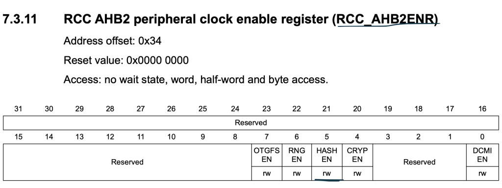 Working with STM32 and Random Number Generator – EmbeddedExpertIO