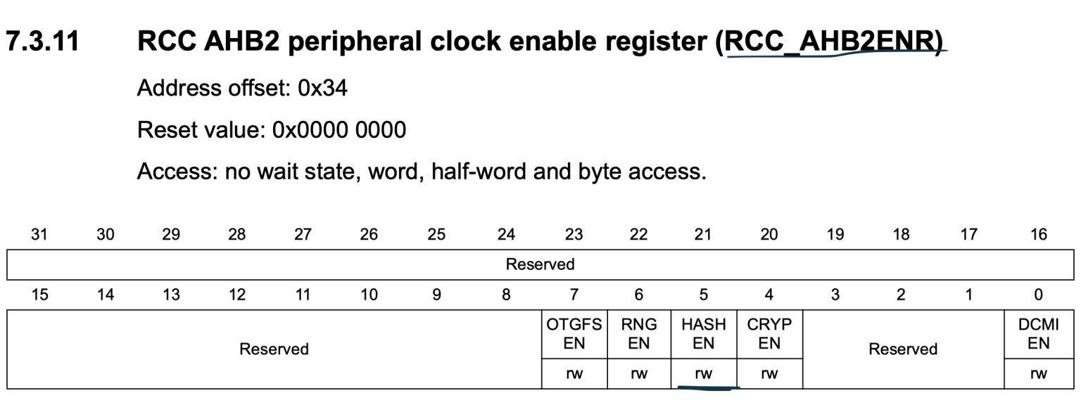 Working with STM32 and Random Number Generator – EmbeddedExpertIO