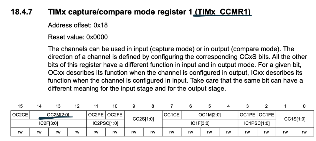 Working with STM32 and Timers: Counting external clock – EmbeddedExpertIO