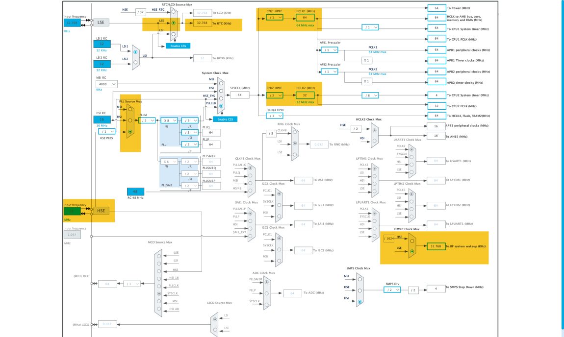 Getting Started with STM32WB55: BLE Advertising – EmbeddedExpertIO