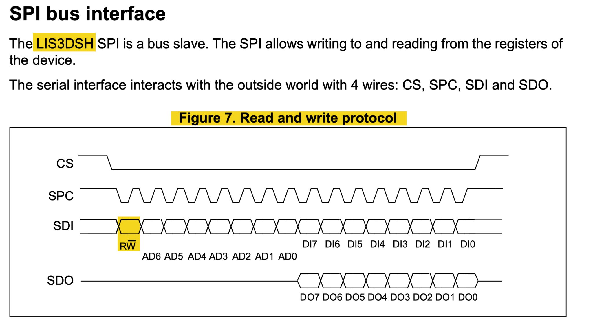 Working with STM32 and Sensors: LIS3DSH Accelerometer Sensor – EmbeddedExpertIO