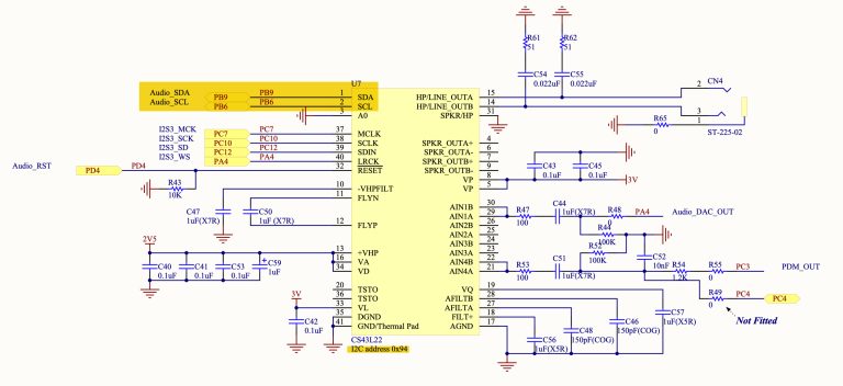 Working with STM32 and I2S Part 1 : Introduction – EmbeddedExpertIO