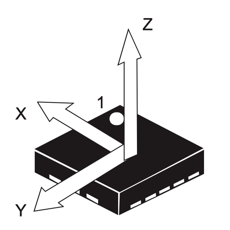 Working with STM32 and Sensors: LIS3DSH Accelerometer Sensor ...