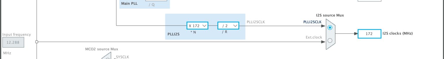 Working with STM32 and I2S Part 2: Configuration and Sending Data – EmbeddedExpertIO
