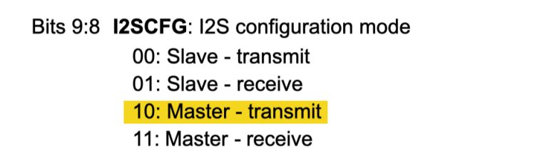 Working With Stm32 And I2s Part 2 Configuration And Sending Data Embeddedexpertio 0872