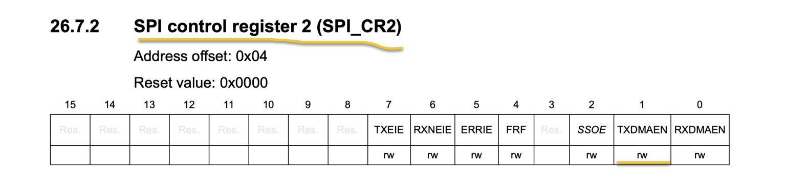 Working with STM32 and I2S Part 3: Sending Data using DMA ...