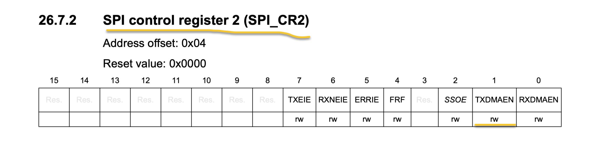Working with STM32 and I2S Part 3: Sending Data using DMA – EmbeddedExpertIO