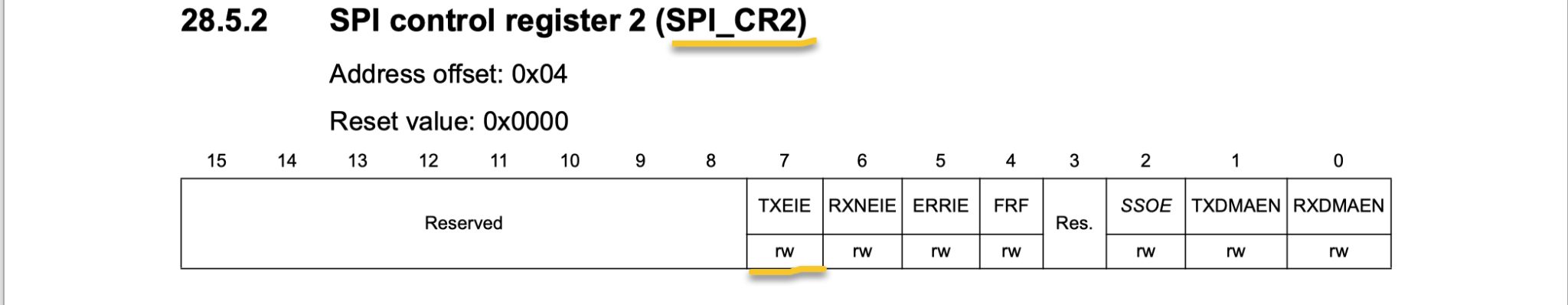 Working with STM32 and I2S Part 3: Sending Data using DMA – EmbeddedExpertIO