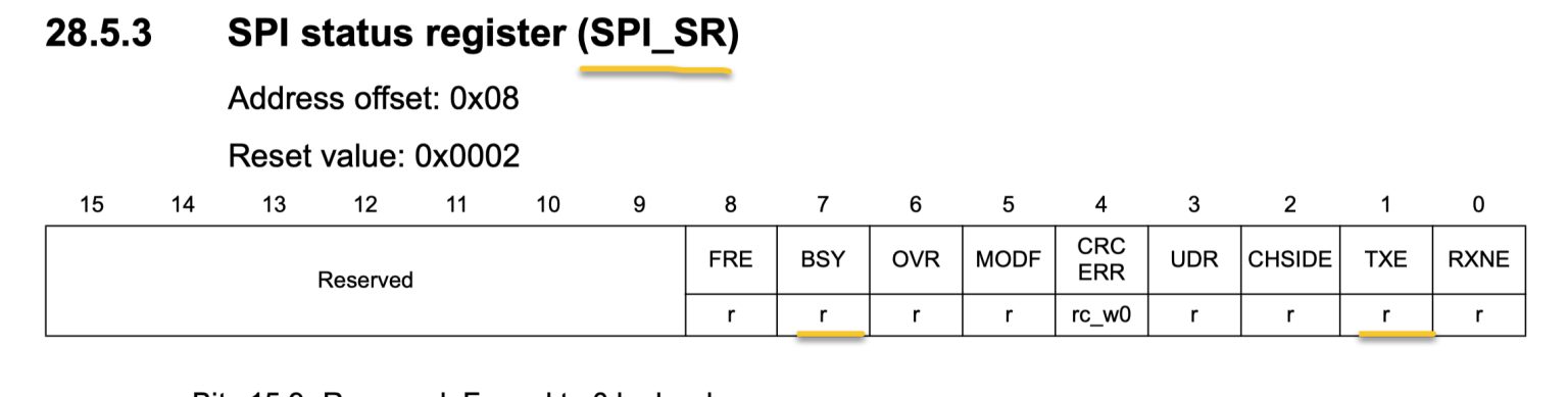 Working with STM32 and I2S Part 3: Sending Data using DMA – EmbeddedExpertIO