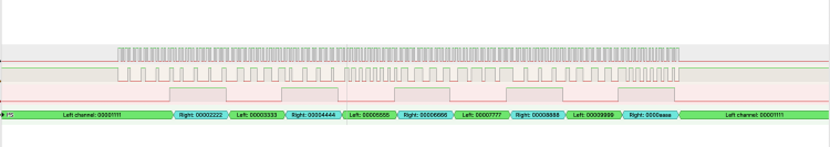 Working with STM32 and I2S Part 2: Configuration and Sending Data ...