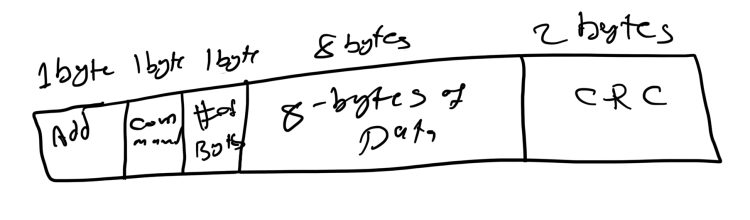 Getting Started with RS-485 and Modbus-RTU Part 3: Communication with ...