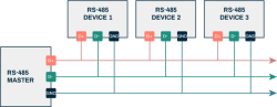 Getting Started with RS-485 and Modbus-RTU Part 3: Communication with Device – EmbeddedExpertIO