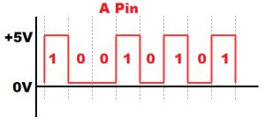 Getting Started with RS-485 and Modbus-RTU Part 2: MAX485 Connection and ModBus Setup ...